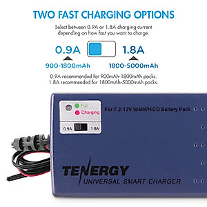 Tenergy RC Battery Charger for NiMH/NiCd 7.2V-12V 6S-10S Battery Packs, Smart Charger for RC Cars, RC Airplanes, Airsoft Batteries, Compatible with Standard Tamiya/Mini Tamiya/Alligator Clip Connector