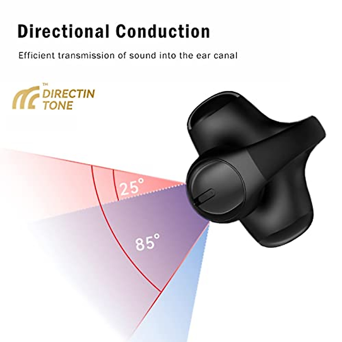 Wireless Ear Clip Bone Conduction Headphones Bluetooth Earclip Bone Conduction Earbuds Head Set Waterproof Clip On Open Ear Headphones Wireless Bluetooth Bone Conducting Ear Buds for iPhone Android