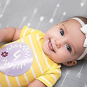 Ronica Memory Book for Baby Girl - Photo Album, Easy to Use Keepsake Scrapbook - Modern Keepsake for New Parents to Record Photos & milestones