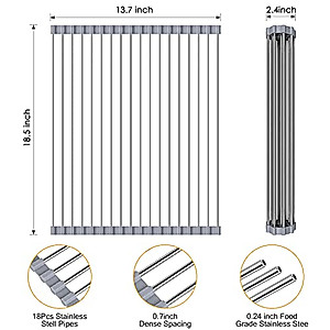 Bekhic Dish Drying Rack,Over The Sink Multipurpose Roll-Up Dish Drying Rack, Made of Heavy Duty Silicone Wrapped Steel Rods, Portable Dish Rack Dish Drainer Foldable