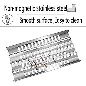 Kalomo 18 5/8" Stainless Steel Grill Heat Plates Heat Shield Burner Cover Tent Flame Tamer, DCS Radiant Tray BBQ Gas Grill Replacement Parts Repair Kit for DCS 36EBQAR, 27FSBQ, DCS48D-BQN, BGB30-BQRL