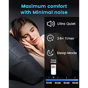 Joy Pebble 10000 BTU Portable Air Conditioners, 4 Modes portable AC with Cooling, Fan, Dehumidifier & Sleep Mode, Cooling up to 450 Sq.Ft. with 24H Timer/Digital Display/RC & Window Kit, White