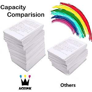AceInk Compatible Ink Cartridges Replacement for Brother LC51 Ink Cartridges, Work for Brother MFC-240C MFC-440CN MFC-465CN MFC-665CW Printer 48-Pack (12 Black,12 Cyan, 12 Magenta, 12 Yellow)