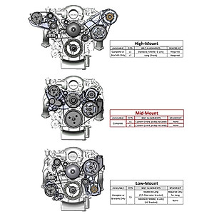 NEW HOLLEY BLACK PREMIUM MID-MOUNT LS7 COMPLETE ACCESSORY SYSTEM W/ SD7 A/C COMPRESSOR,ALTERNATOR,P/S PUMP,TENSIONER,SFI CERTIFIED DAMPER W/BILLET CRANK PULLEY,COMPATIBLE WITH GM LS ENGINES