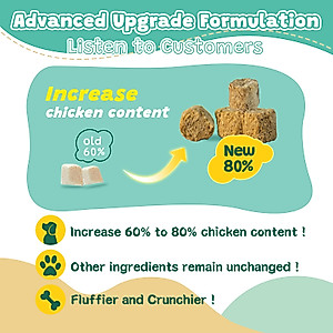 Probiotics for Dogs Digestive Health with Dog Multivitamin Powder