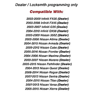 KeylessOption Keyless Entry Remote Fob Uncut Blank Car Ignition Key for Nissan Infiniti KBRASTU15 (Pack of 2)