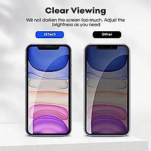 JETech 4 Way 360° Privacy Screen Protector for iPhone 11/iPhone XR 6.1-Inch, Anti-Spy Full Coverage Tempered Glass Film with Easy Installation Tool, 2-Pack