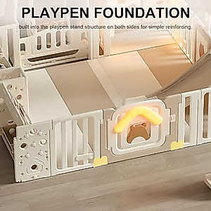 SOLUSTRE 2pcs Playpen Stabilizer Playpen Accessories Replacement Anti Slip and Anti Collapse Safety Baffle Yellow