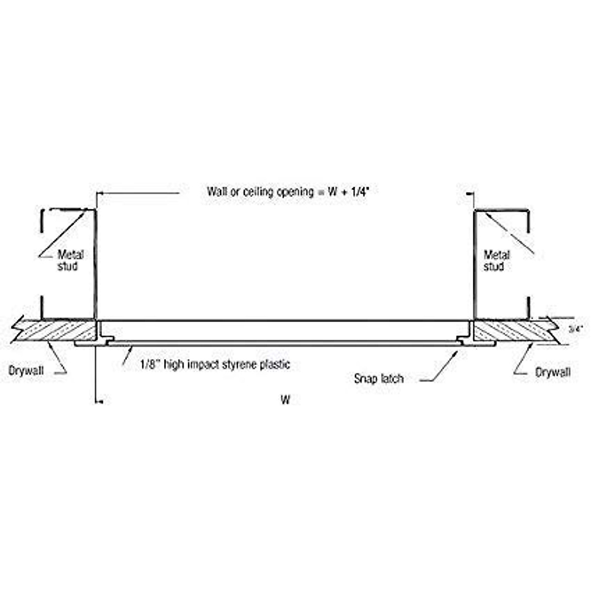 SUMASAI Plumbing Access Panel Access Panel 12 x 12 inch Access Door with Removable Hinged Door Reinforced Durable Plastic Drywall Access Panel