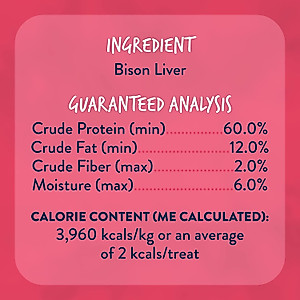 MONTANA DOG FOOD CO. Bison Liver Freeze-Dried Raw Dog Treats – Grain-Free, 100% All-Natural Single Ingredient – High Protein, Nutrient-Rich Dog Treats – Premium USA-Made, 2.5 oz