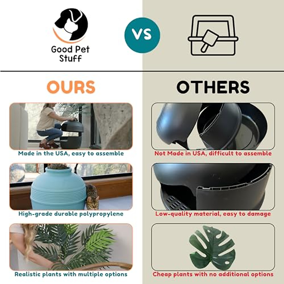 Good Pet Stuff Hidden Litter Box & Reusable Liner Essentials Kit, Round Enclosed Cat Planter Furniture, Fake Plant, Hooded Vented Carbon Filter System for Odor Control, Easy to Clean, Caribbean Blue