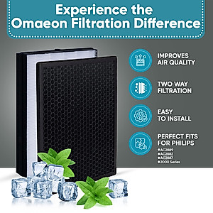 HPA300 HEPA Filters for Honeywell HPA300 Air Purifier - 3 HEPA Filters and 4 Pre-Cut Carbon Pre-Filters - Replacements Honeywell Filter R and HPA300 Honeywell Filter