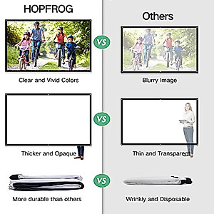 84 in Front and Rear Projector Screen, Hanging Movie Screen with Hooks Ropes, Portable Office Indoor Outdoor Video Projection Screen,Leinwand Beamer Projektionsleinwand Écran de Projection 投影幕布