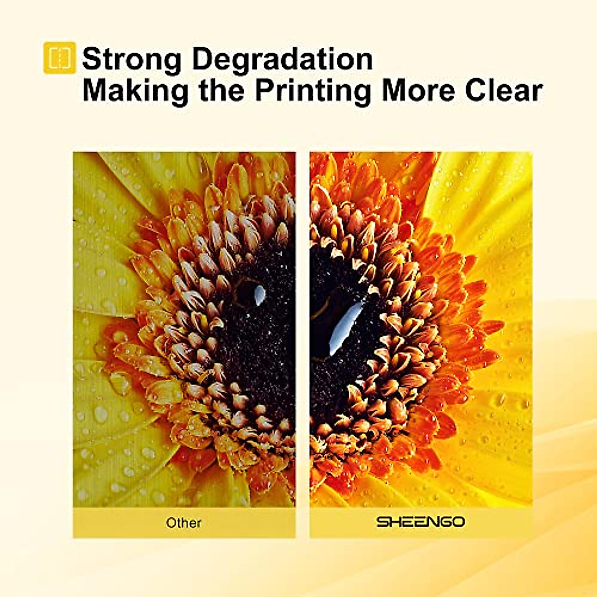 SHEENGO Universal Printer Cleaning Kit | Printhead Cleaning Kit for HP Canon Brother Inkjet Printers 8600 8610 ET-2650 WF-2650 WF-2750 WF-7710 WF-7720 ect, High Efficiency Premium Syringe, 100ML