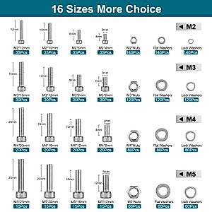 SATANTECH 1600Pcs Metric Screw Assortment,M2 M3 M4 M5 Metric Bolt Assortment,304 Stainless Steel Metric Machine Screws,Hex Socket Head Cap Screws Nuts and Bolts Assortment Kit with Flat & Lock Washers
