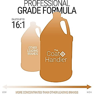 The Coat Handler Undercoat Control Deshedding Conditioner, 1 Gallon - Combats and Reduces Shedding, Undercoat Removal, Omega 3 & 6 Rich, Vitamin E Infused