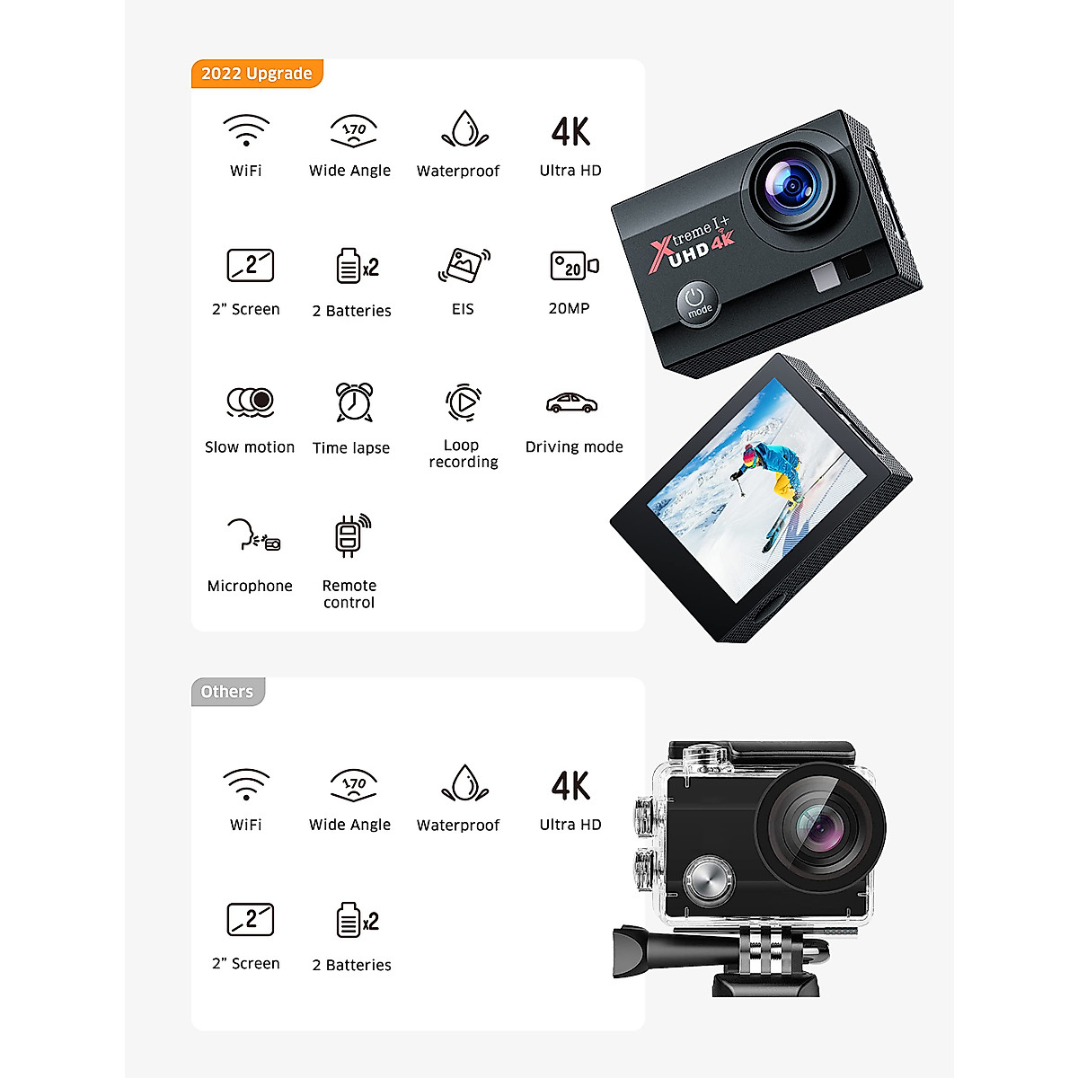 CAMWORLDCAM FOXGEEK Action Camera 4K 20MP WiFi Underwater 131FT Waterproof Sport Cam with Image Stabilization External Microphone Remote Control 2 Batteries & Helmet Accessories Kit, Black