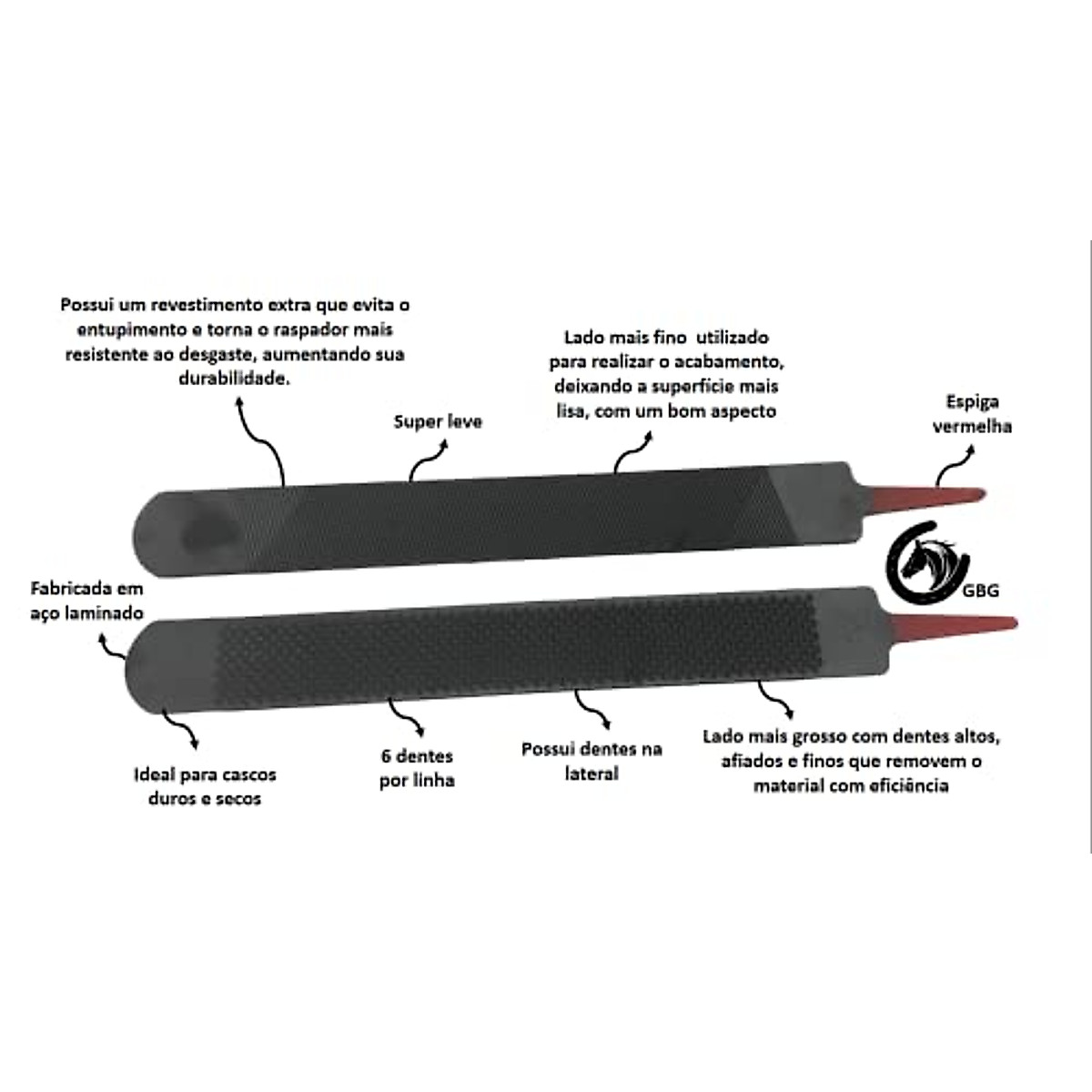 Heller Black Master RASP