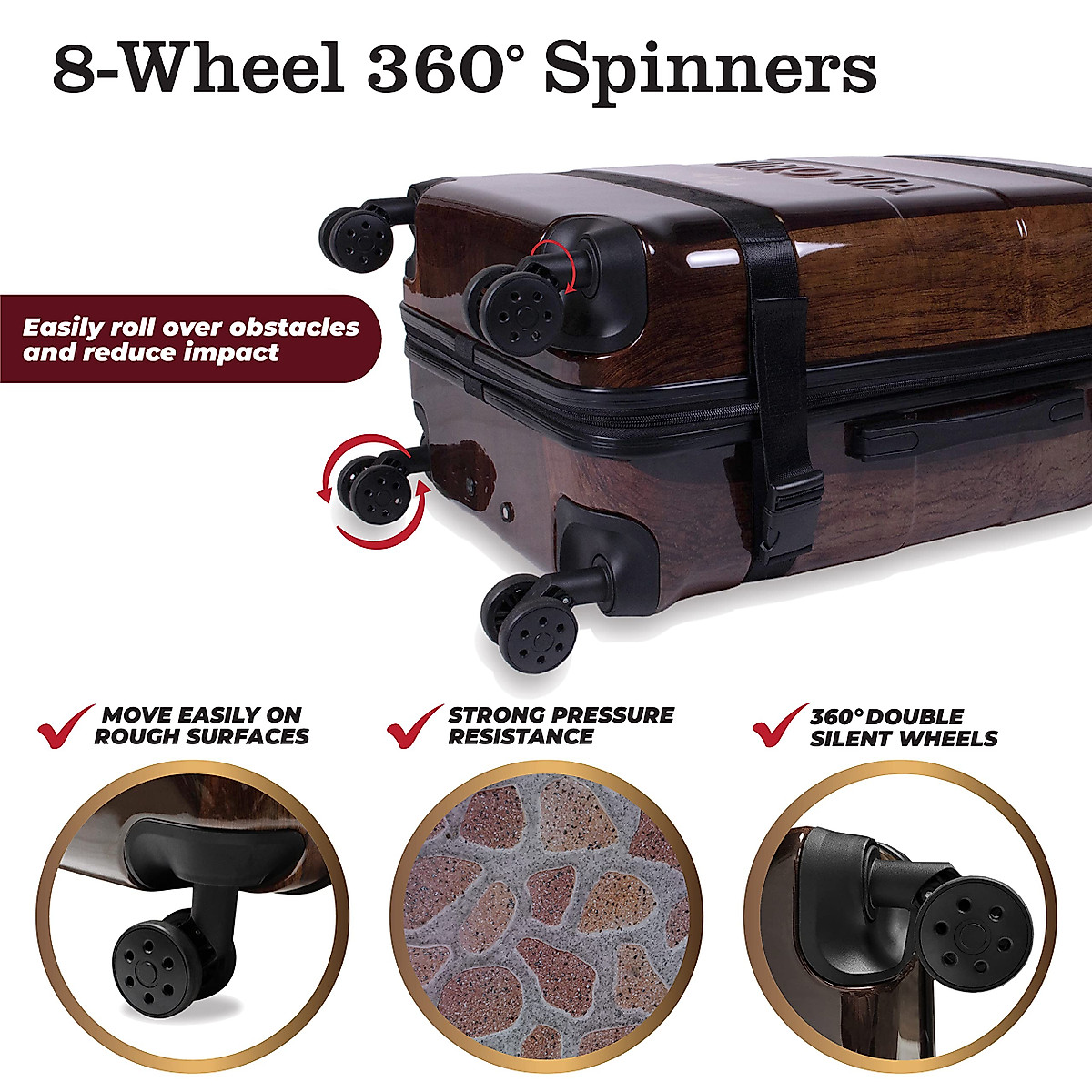 Vino Via - Six Bottle Wine Luggage, TSA Approved Anti-Theft Double Zipper Wine Suitcase for Air Travel, Lightweight Polycarbonate Hard Shell Luggage - Carries 6 Bottles