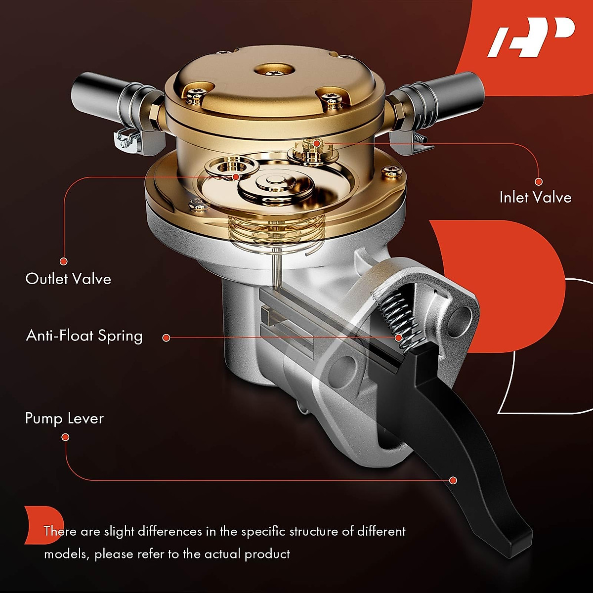 A-Premium Mechanical Fuel Pump Compatible with Ford, Mercury & Edsel Models - F100, F250, F350, 300, Club, Country Sedan, Victoria, Starliner, Sunliner, Thunderbird