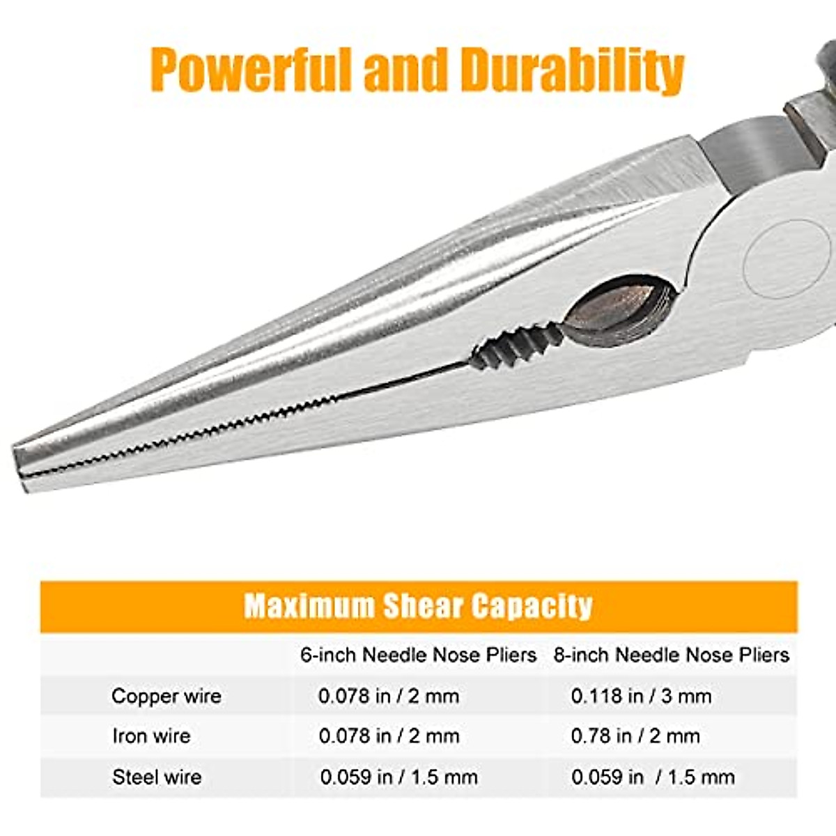 ZUZUAN Premium VISE-GRIP Long Needle Nose Pliers- 8” & 6’’, Paper Clamp Precision, High Carbon Steel, Soft Grip with Wire Cutter, Long Nose Cutting Pliers for Home, Fishing, Jewelry, Crafts,2pcs