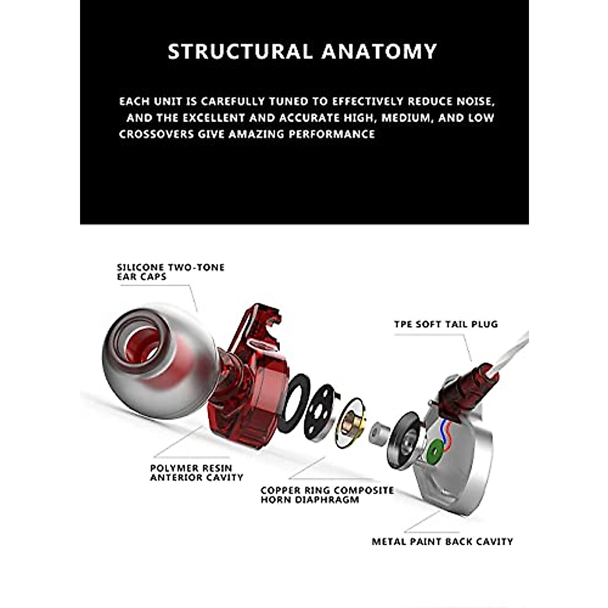 Wireless Stereo Earbuds – Neck Hanging Type Sports，HiFi Bass Stereo Running Headphones，Bluetooth 5.0，Call Function, Voice Control, Power Display,12 Hours Play Time, Built-in Microphone (Black) (RED)