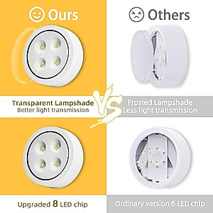 KELUOLY Battery Operated Light Bulbs Sets of 2, LED Puck Lights with Remote Control, AA Battery Bulb with Memory Function, dimmable E26 Screw in Type for Non Electric Pendant Light and Wall Sconce
