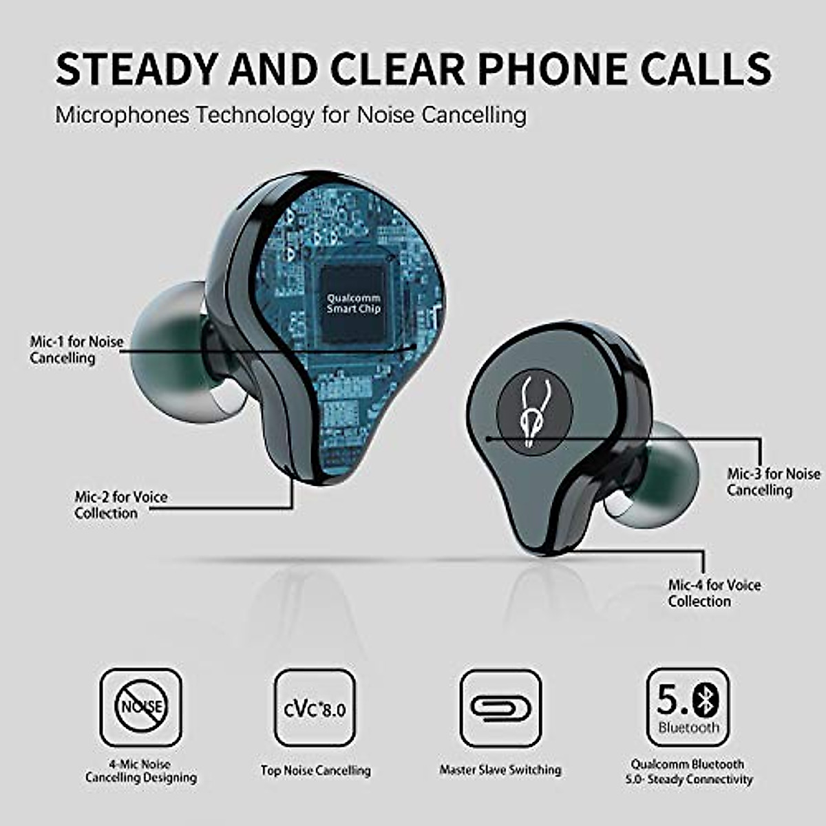 Sabbat True Wireless Earbuds Bluetooth 5.0 Headphones - Besue Deep Bass Wireless Headphones for Sport/Workout, Noise Cancelling Bluetooth Earbuds for Galaxy/iPhone/Android 30H with Wireless Charging