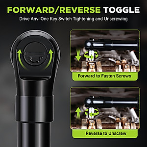 WORKPRO 12V 40 Ft-lbs Power Ratchet Wrench Kit with 10-Piece Socket Accessory Set, 1-Hour Fast Charger, 2.0Ah Lithium-Ion Batteries