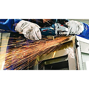 Bosch GWS8-45-2P 4-1/2" Small Angle Grinder (2 pack), Blue