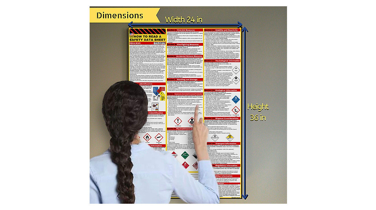 Safety Data Sheet (SDS) Poster 24x36 Inch OSHA & GHS Symbols 2024