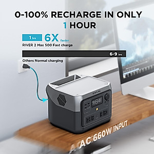 EF ECOFLOW Portable Power Station RIVER 2 Max 500, 499Wh LiFePO4 Battery/ 1 Hour Fast Charging, Up To 1000W Output Solar Generator (Solar Panel Optional) for Outdoor Camping/RVs/Home Use