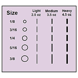 Orthodontic Elastic Rubber Bands - 3/16 Inch, Small, 300 Pack, (4.5 Ounce) for Braces, Dreadlocks, Hair Braids, Fix Tooth Gap, Includes Free Elastic Placer - Natural - Heavy