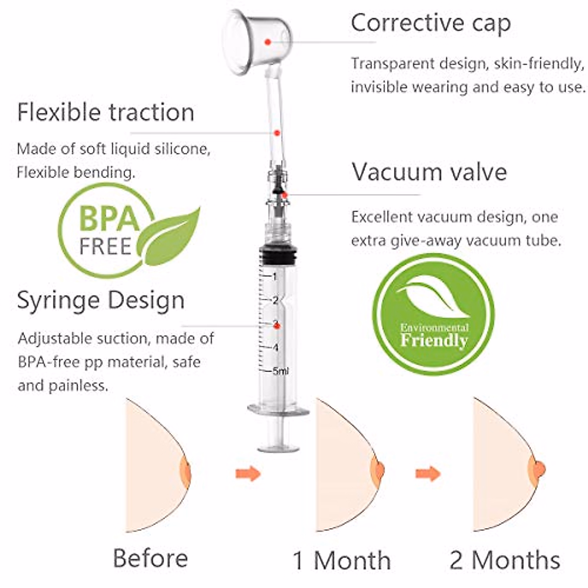 Gipizi Inverted Nipple Puller 2 PC Nipple Aspirator Corrector Women Nipple Suckers for Flat Nipples