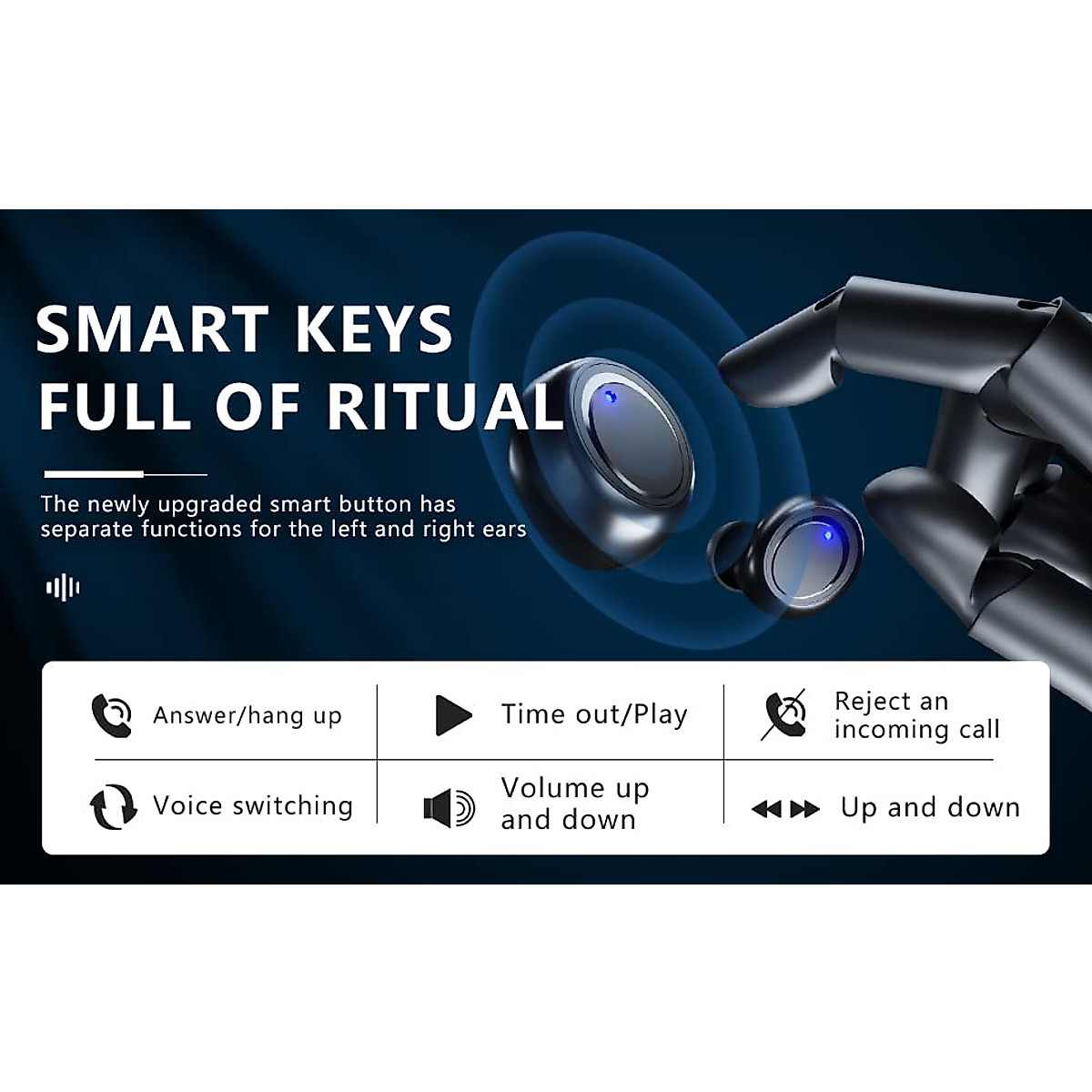 Wireless Earbuds, Bluetooth Headphones 160hrs Battery Life with LED Power Display Crystal-Clear Calls Built-in Mic IP6 Waterproof V5.3 Bluetooth Earbuds Stereo Sound Ear Buds for Sports and Working