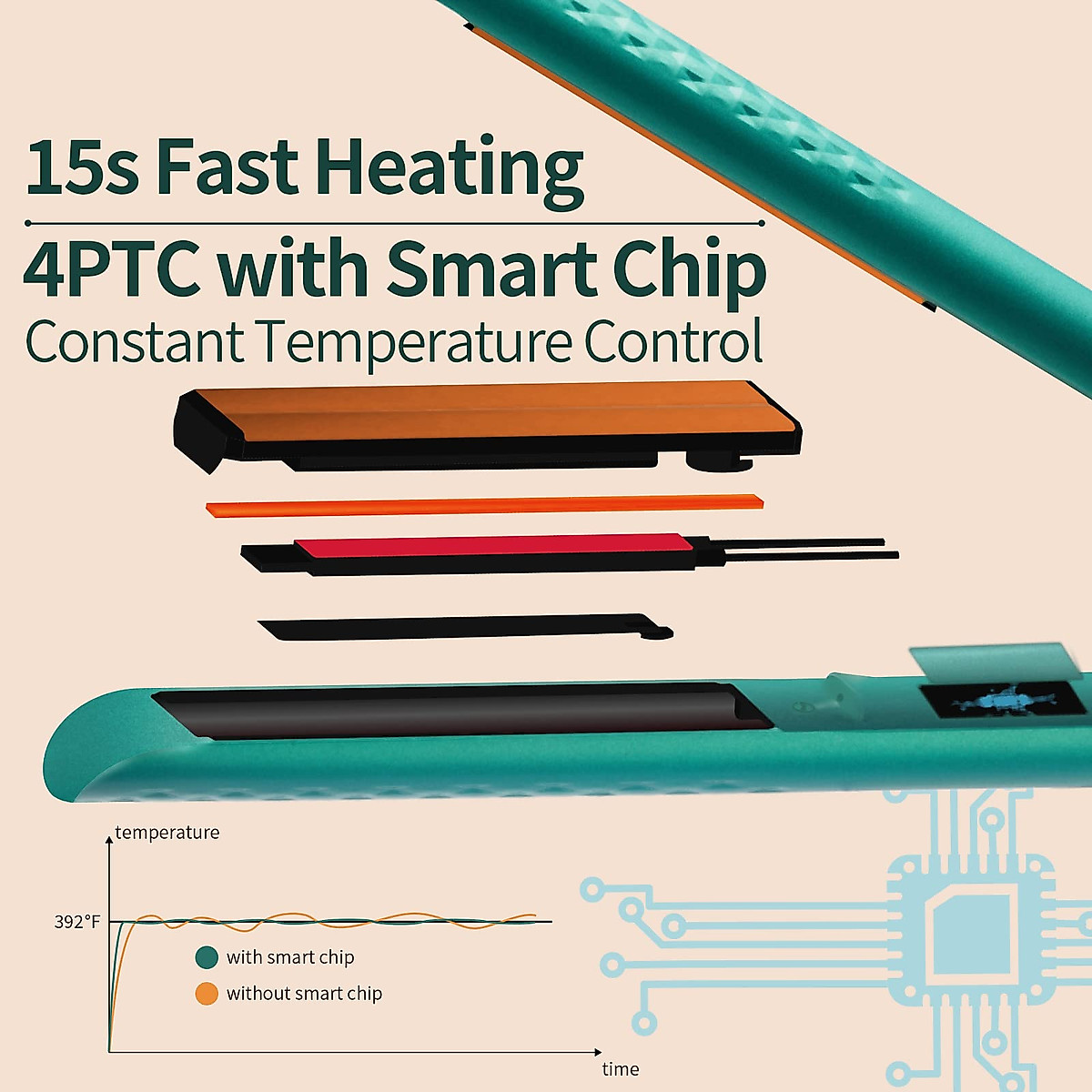 IBROO Infrared Flat Iron Hair Straightener, Keratin Infused, Negative Ion, Ceramic Flat Iron Curling Iron in One, Professional Straight Iron for Hair, Non Damage Dual Voltage Straightening Hair Iron