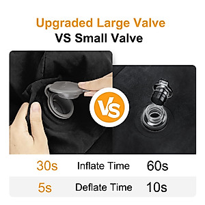 Maliton Inflatable Foot Rest Pillow, Airplane Travel Bed for Toddler, Car Seat Foot Rest for Kids, Adjustable Height Leg Rest Pillow for Airplane, Home, Office(Black, 2 Pack)