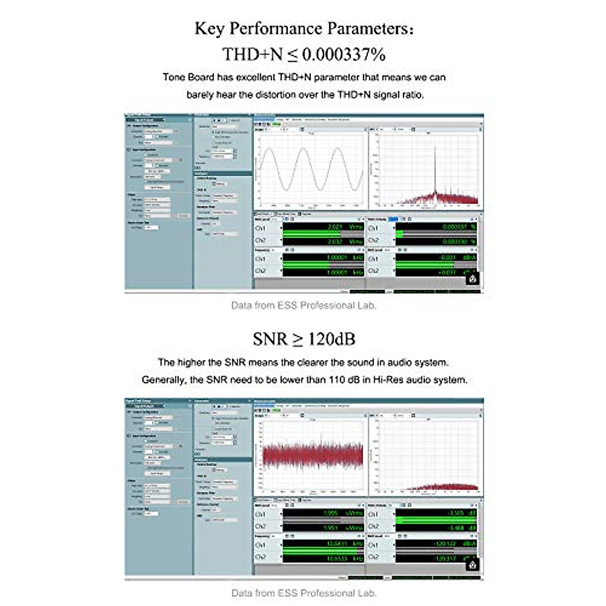 Khadas Tone Board Hi-Res Audio Board Designed for Audiophiles DIY