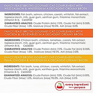 Fancy Feast Purina Grain Free Wet Cat Food Variety Pack, Broths Creamy Collection - (3 Packs of 12) 1.4 oz. Pouches