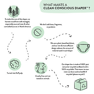 The Honest Company Clean Conscious Diapers for Sensitive Skin | Hypoallergenic, Fragrance Free | Gender Neutral Prints | Club Box, Size Newborn, 72 Count