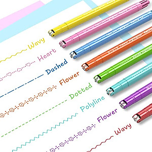 AECHY Curve Highlighter Pen Set, Dual Tip Marker Pens with 6 Different Curve Shapes & 8 Colors Mark Lines, Aesthetic Curve Marker Highlighter with Chisel Tip for Journal Planner School Supplies