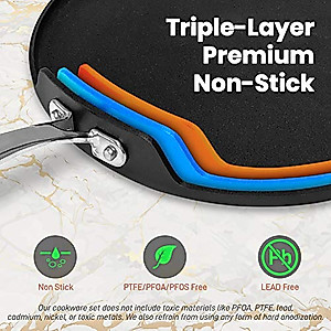 NutriChef Nonstick Stove Top Crepe Pan| Great for Pancakes, Eggs PTFE/PFOA/PFOS Free 12" Hard-Anodized Non stick Grill & Griddle Pan - Dishwasher Safe NCHAC45