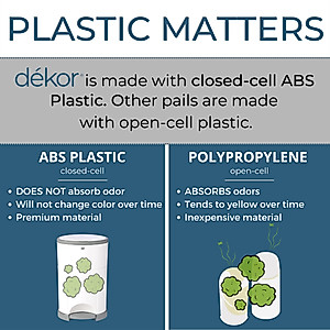 Dekor Plus Hands-Free Diaper Pail | White | Easiest to Use | Just Step – Drop – Done | Doesn’t Absorb Odors | 20 Second Bag Change | Most Economical Refill System |Great for Cloth Diapers