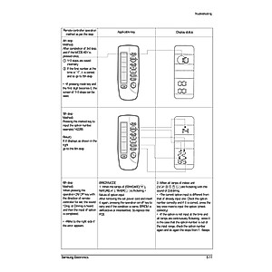 Replacement for Samsung Air Conditioner Remote Control ARC-477 DB93-03013E Works for AS18A0RCFD AS18A0RCFD/KCV AS24A2RCD AS24A2RCD/KCV AS30C2BC