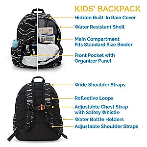 JAN & JUL Little Xplorers Kids' Backpack (Dreamscape, One Size)