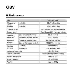 Omron GM 5 pin Black 12077866 Replacement for Relay 5810-0202, 7866 (Pack of 3)