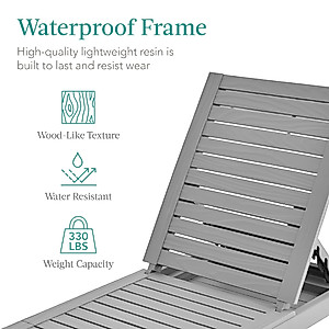 Best Choice Products Outdoor Lounge Chair, Resin Patio Chaise Lounger for Poolside, Backyard, Porch w/Seat Cushion, Adjustable Backrest, 5 Positions, 330lb Capacity - Gray/Teal