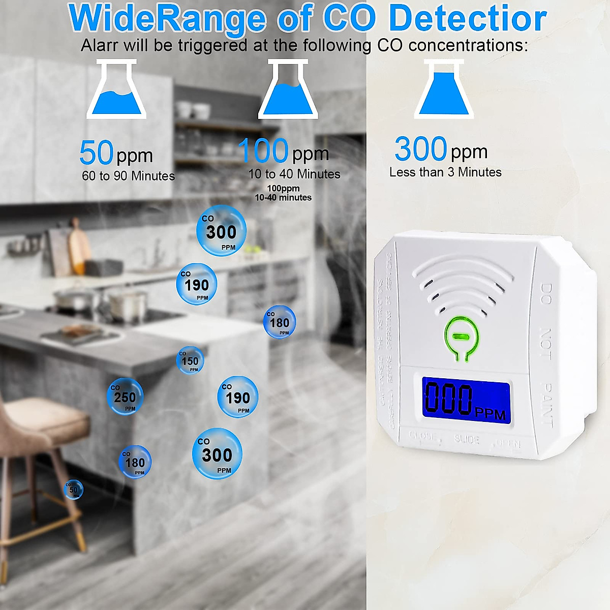 Carbon Monoxide Detector,CO Alarm Monitor Detector Complies with UL 2034 Standard for Home,Carbon Monoxide Sensor with LCD Digital Display and Sound Warning for Home
