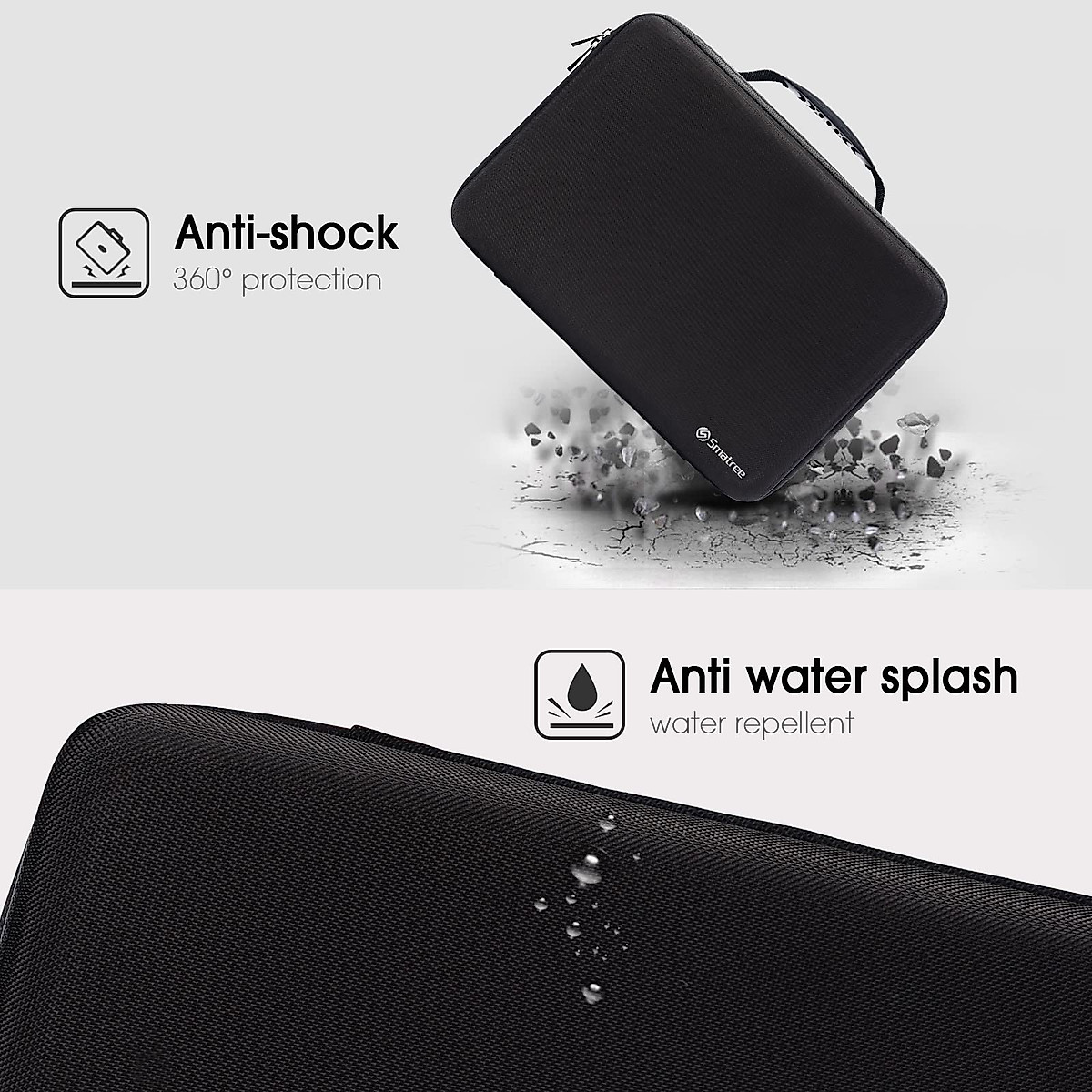 Smatree Hard Laptop Shoulder Bag for 16inch MacBook Pro M4 2024/M3 2023-2019 A2991 A2780, 13inch iPad Air M3 2025, 15inch Dell XPS 15 9510 9530, iPad Pro M4 2024, 9.7-13inch Case(Fit UK/EU Power Plug)