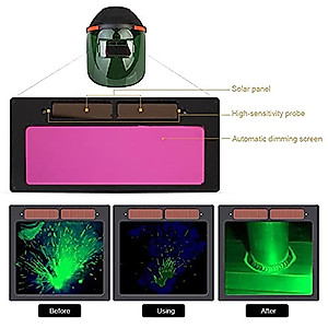 Welding Helmet Auto Darkening, True Color Solar Welder's Helmet, Welding Mask, Welding Hood for TIG MIG ARC Adjustable Shade 9-13 Welder Mask